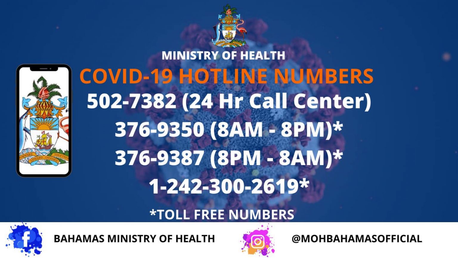 COVID-19 HOTLINE CALL CENTER NUMBERS – COVID Bahamas